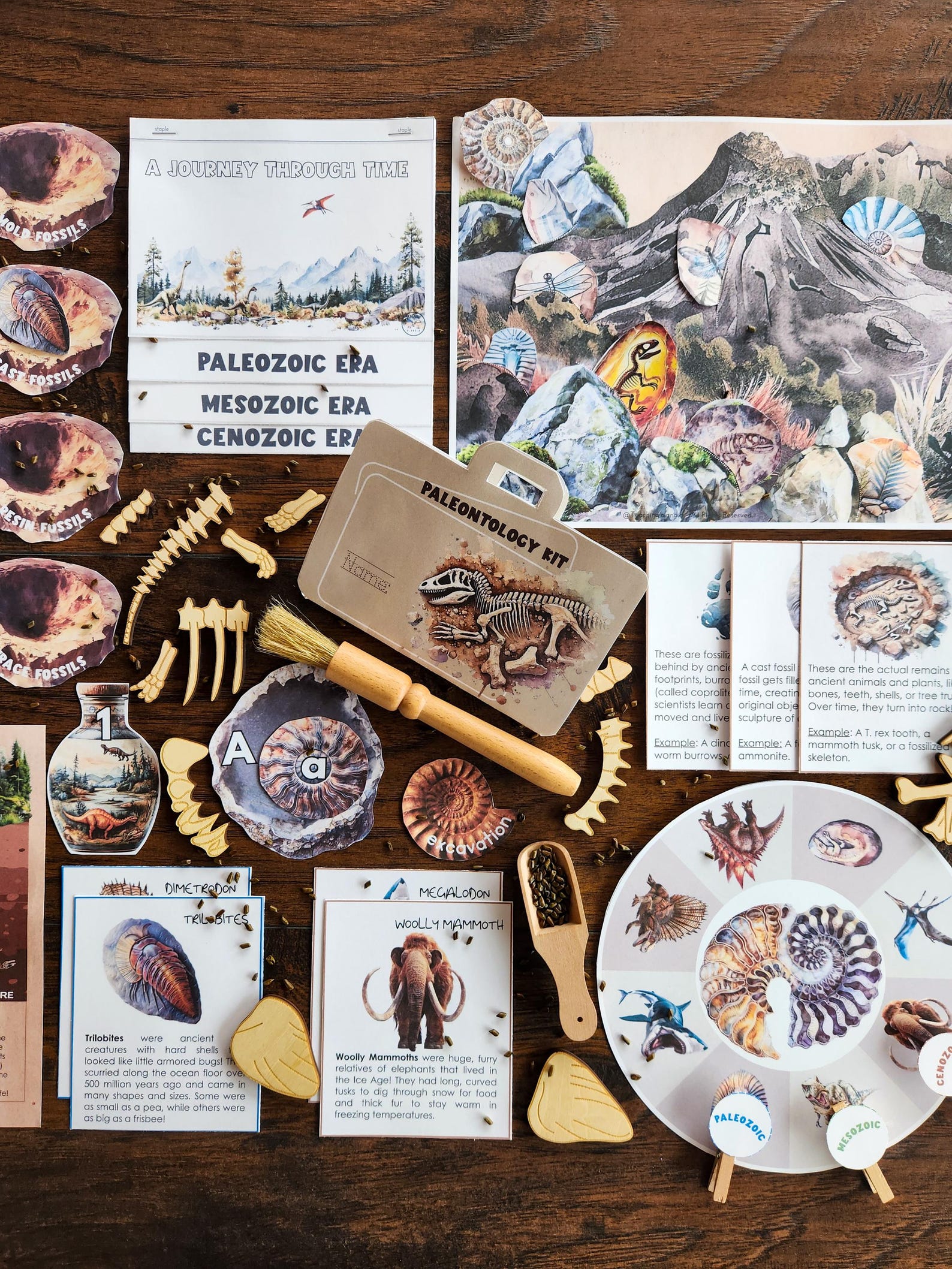 Paleontology Unit Study, Dinosaurs, Fossils, T-rex, Velociraptor ...