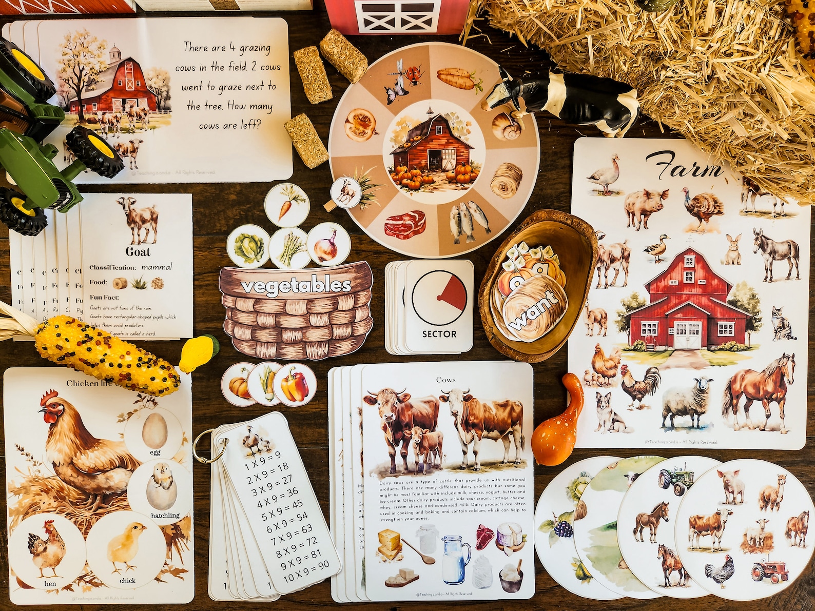 Farm, Farm Unit Study, Farm Animals, Fruits & Vegetables, Homeschool ...
