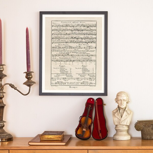 Music Theory Poster - Etsy