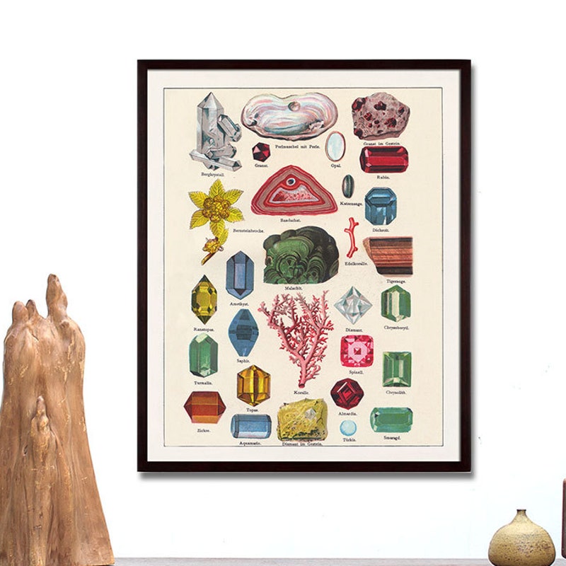 Gemstone Chart Poster - Etsy