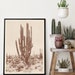 Cactus Art Cactus Print Cactus Poster Cactus Wall Art | Etsy