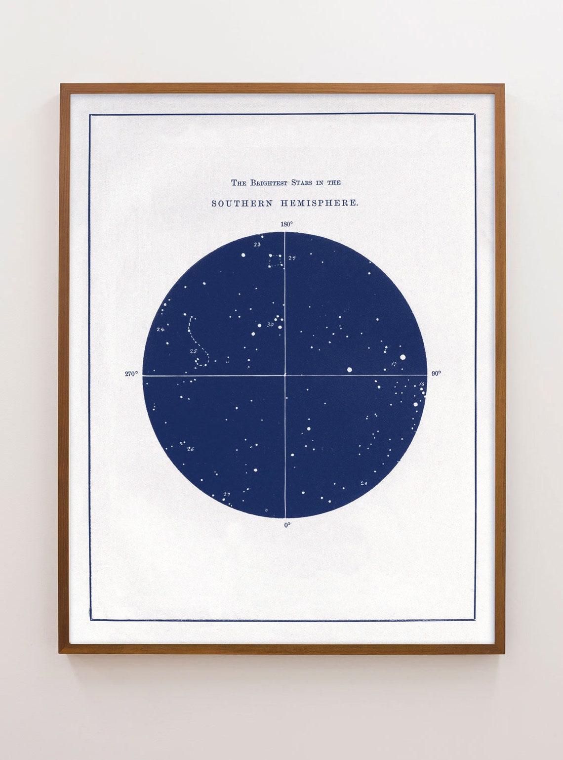 Constellation Print Set, Constellation Map Set, Star Map Set, Southern ...