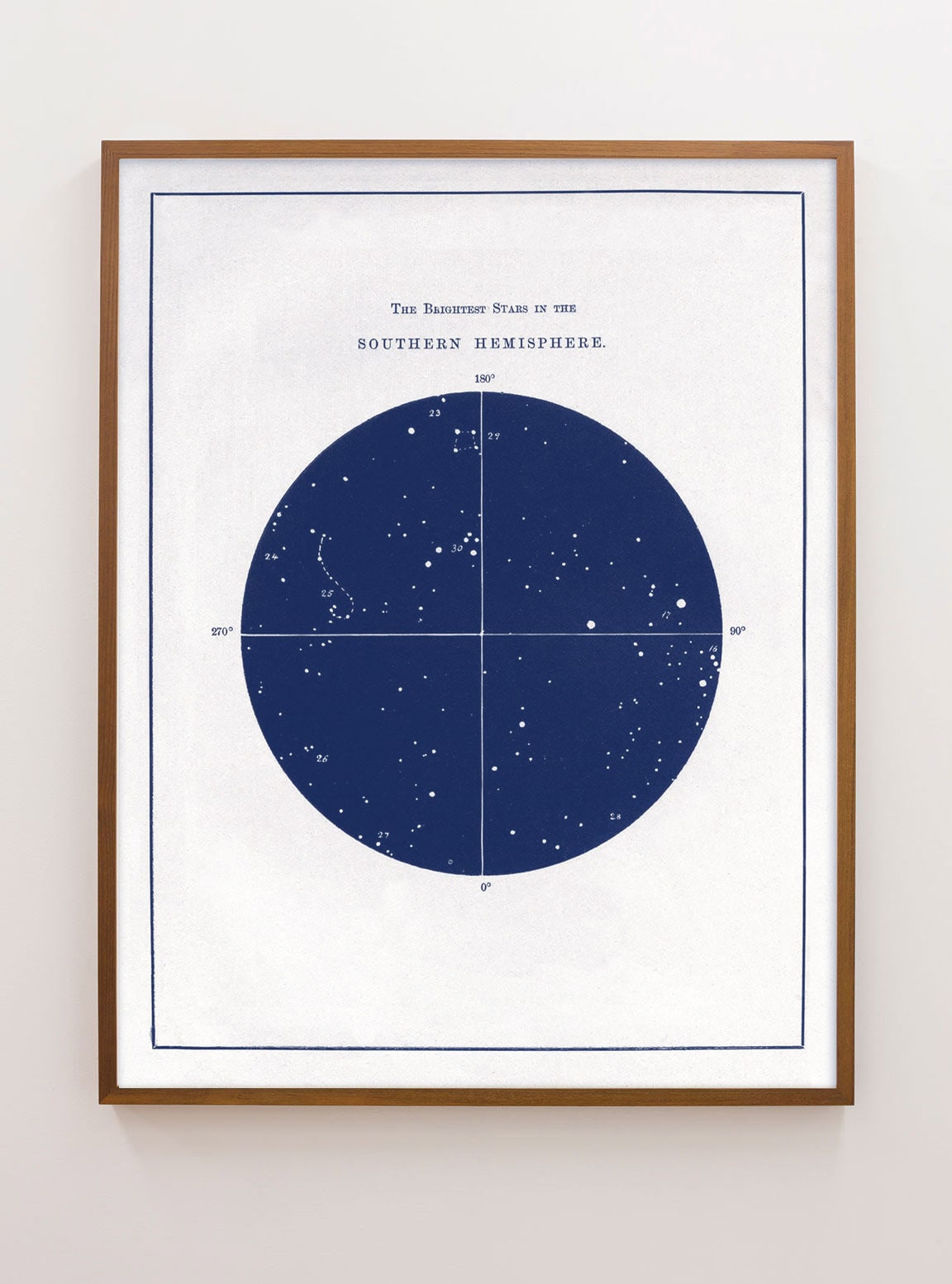 Southern Hemisphere Star Map