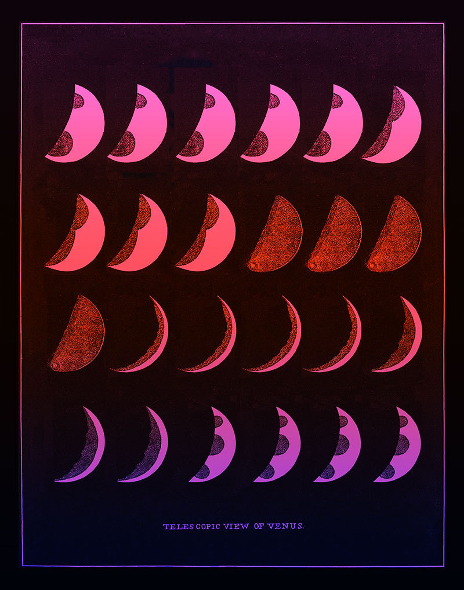 Constellation Map Moon Phase Print, Venus Transit, Fountain Colors ...