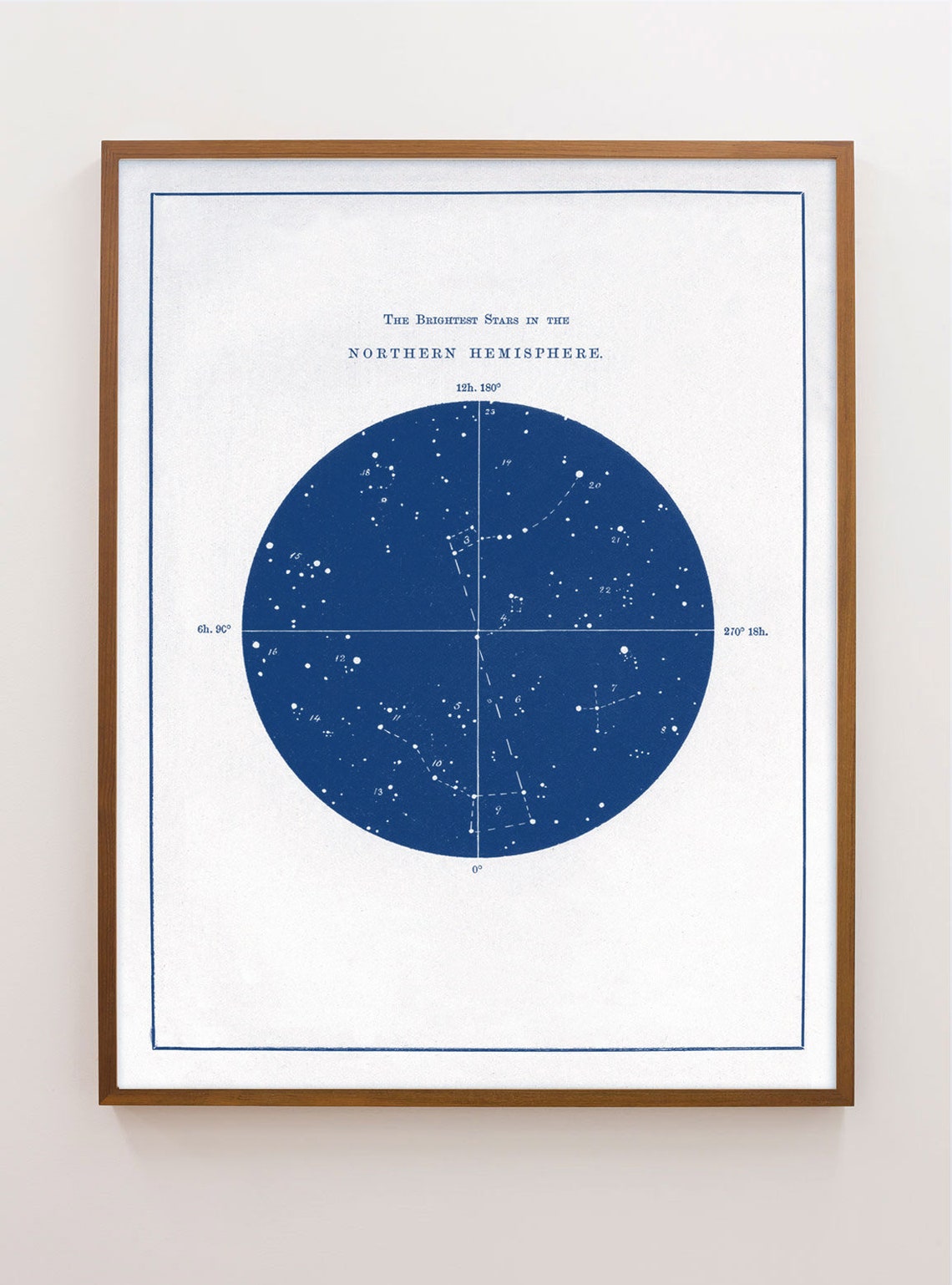 Minimal Constellation Map Northern Constellations Print | Etsy
