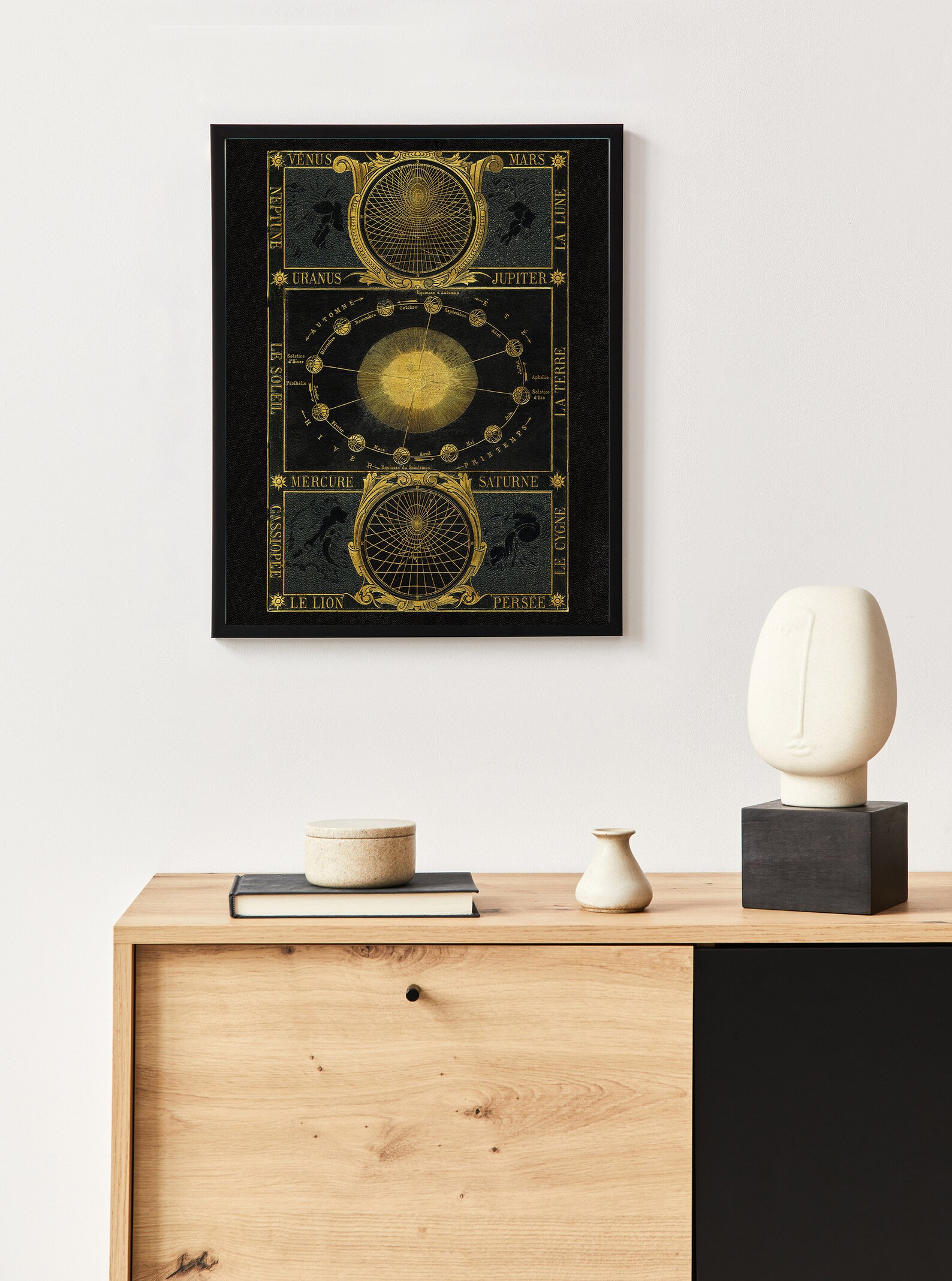Astronomy Print Vintage Science Art Victorian Decor Dark - Etsy