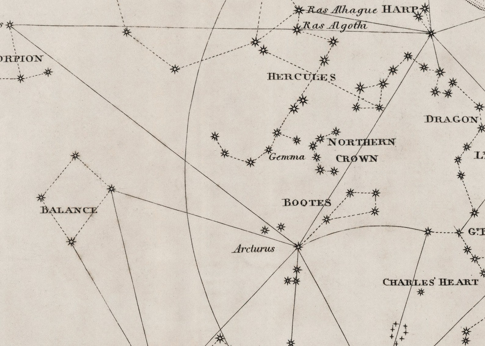 Minimalist Star Map Print Blue Star Map Constellations Chart - Etsy