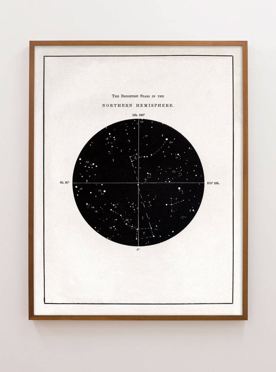 Minimal Constellation Map, Northern Constellations Print, Circular Map ...