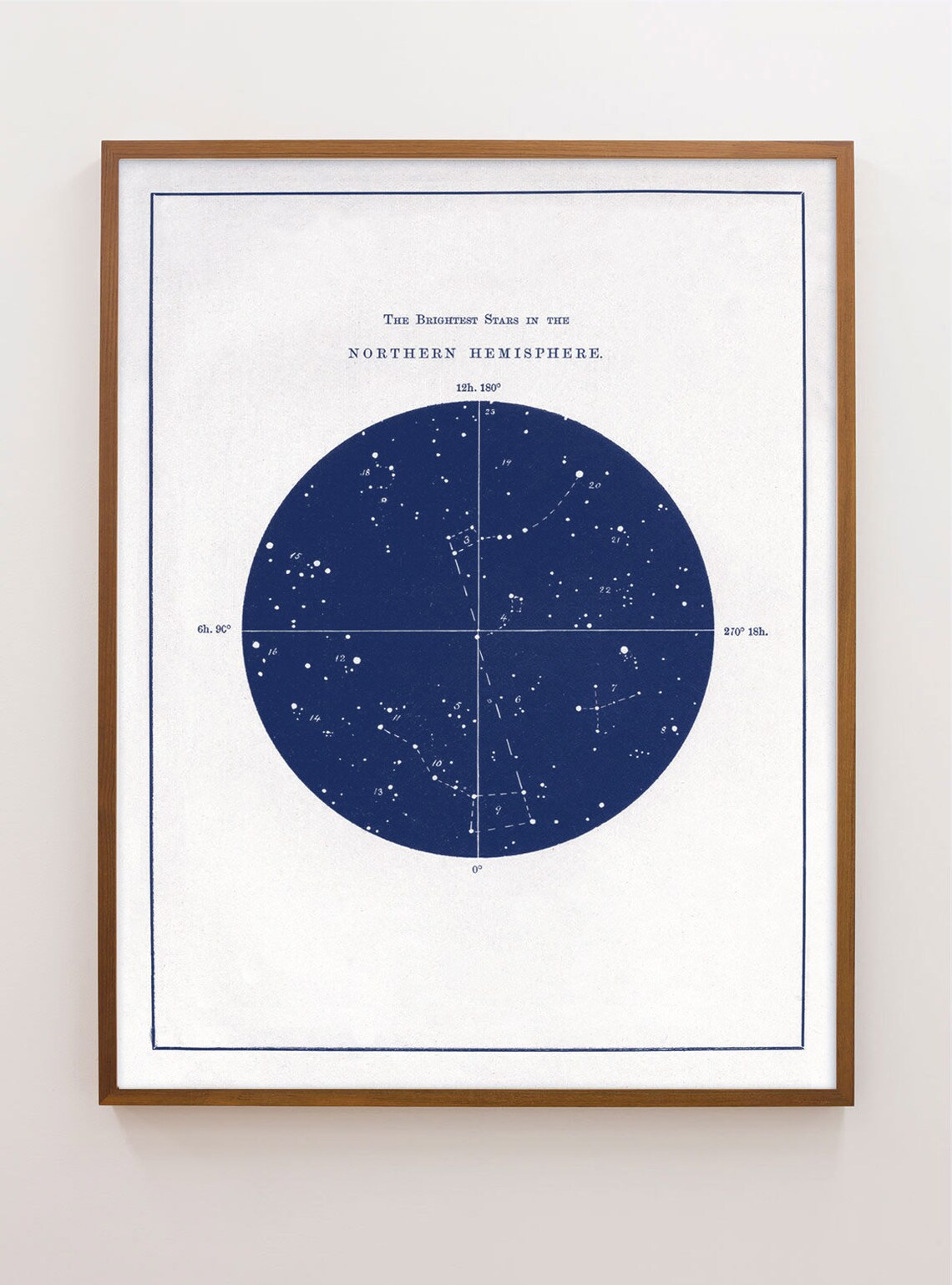 Minimal Constellation Map Northern Constellations Print | Etsy