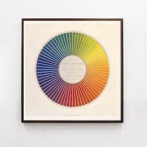 Color Wheel, Vintage Color Theory, Circular Art, Color Gradient ...
