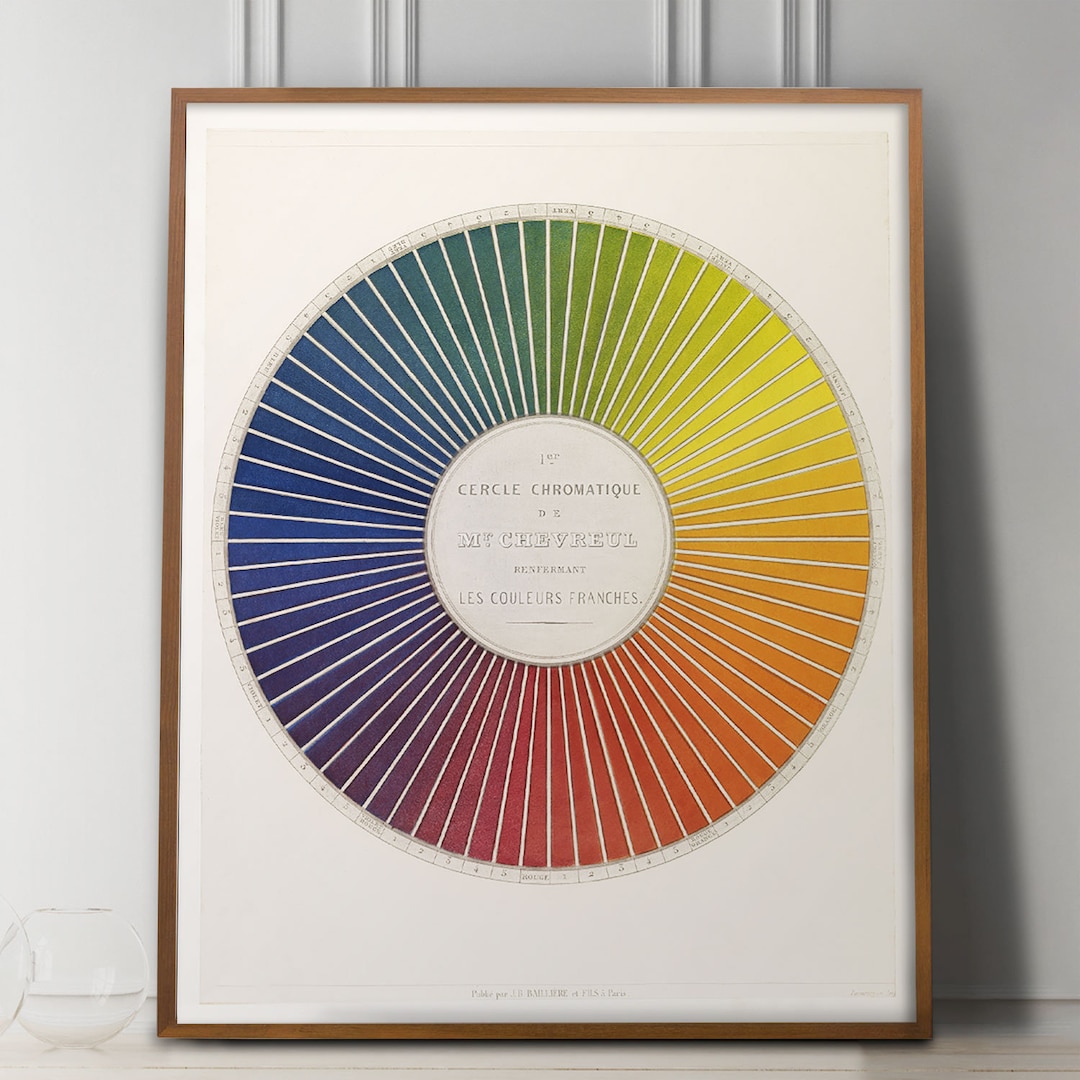 Color Wheel Vintage Color Theory Circular Art Color - Etsy