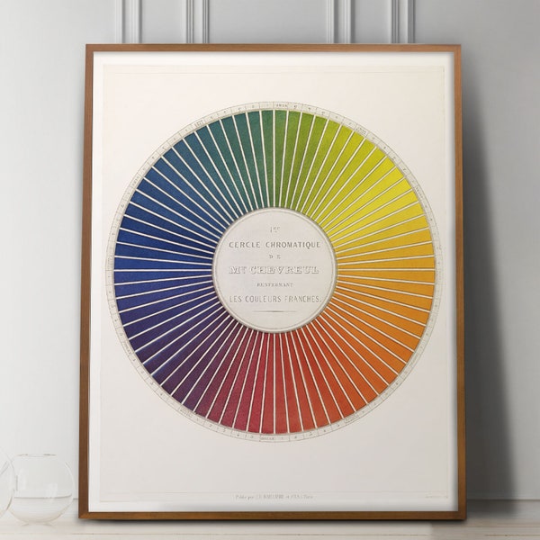 Color Wheel - Etsy