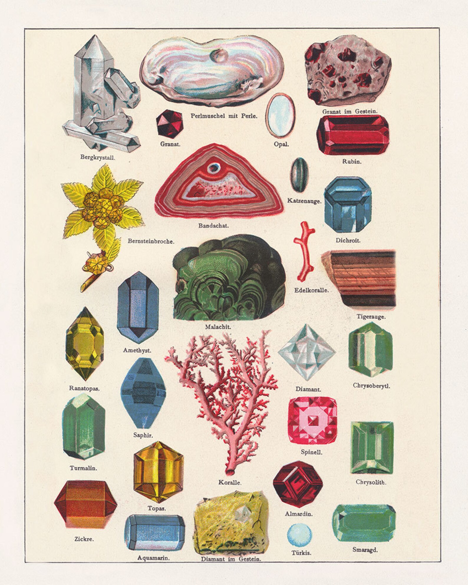 Minerals Chart Gem and Mineral Print Antique Rock Art Print - Etsy