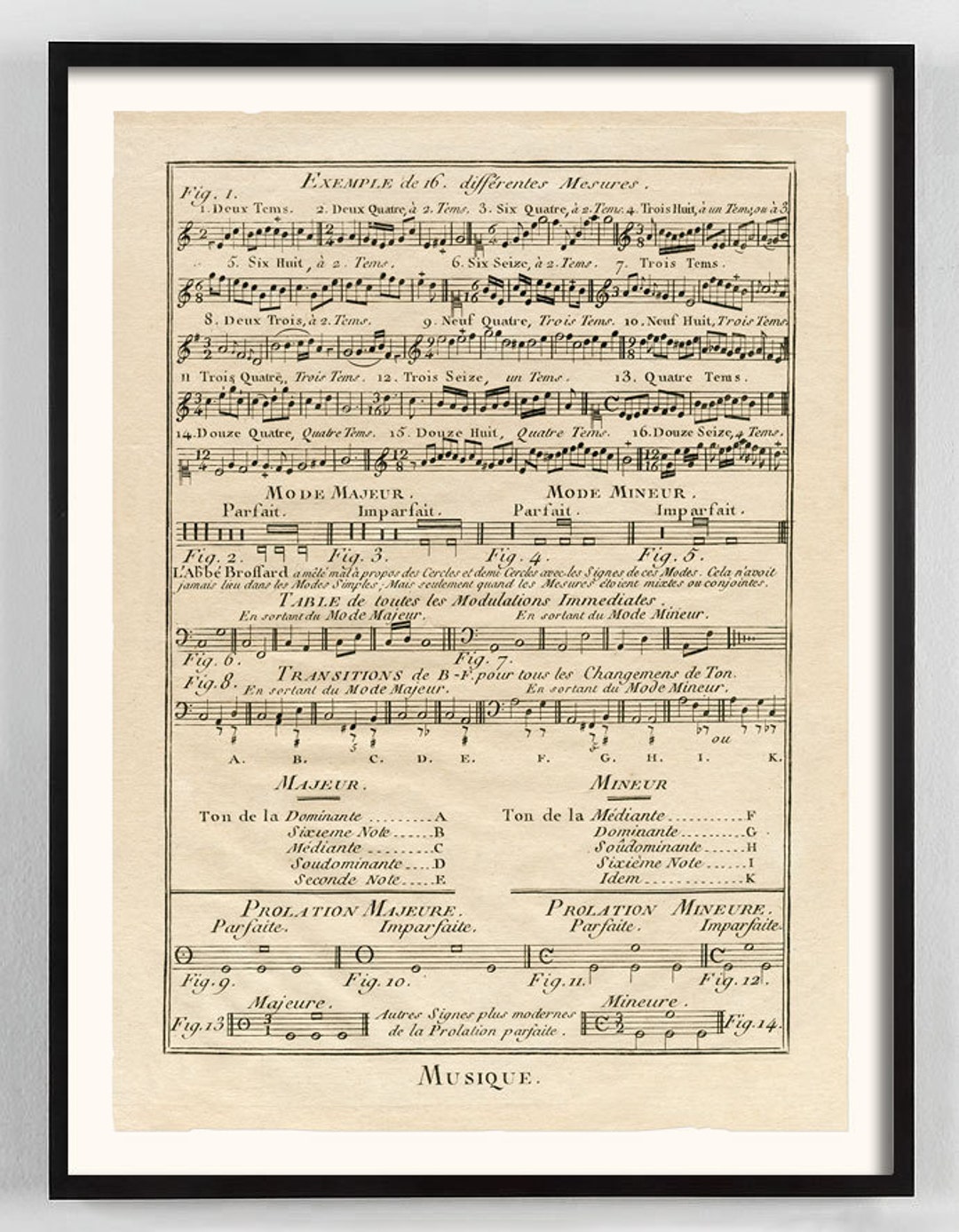 Music Lover, Music Score Print, Music Wall Art, Gift for Music Lover ...