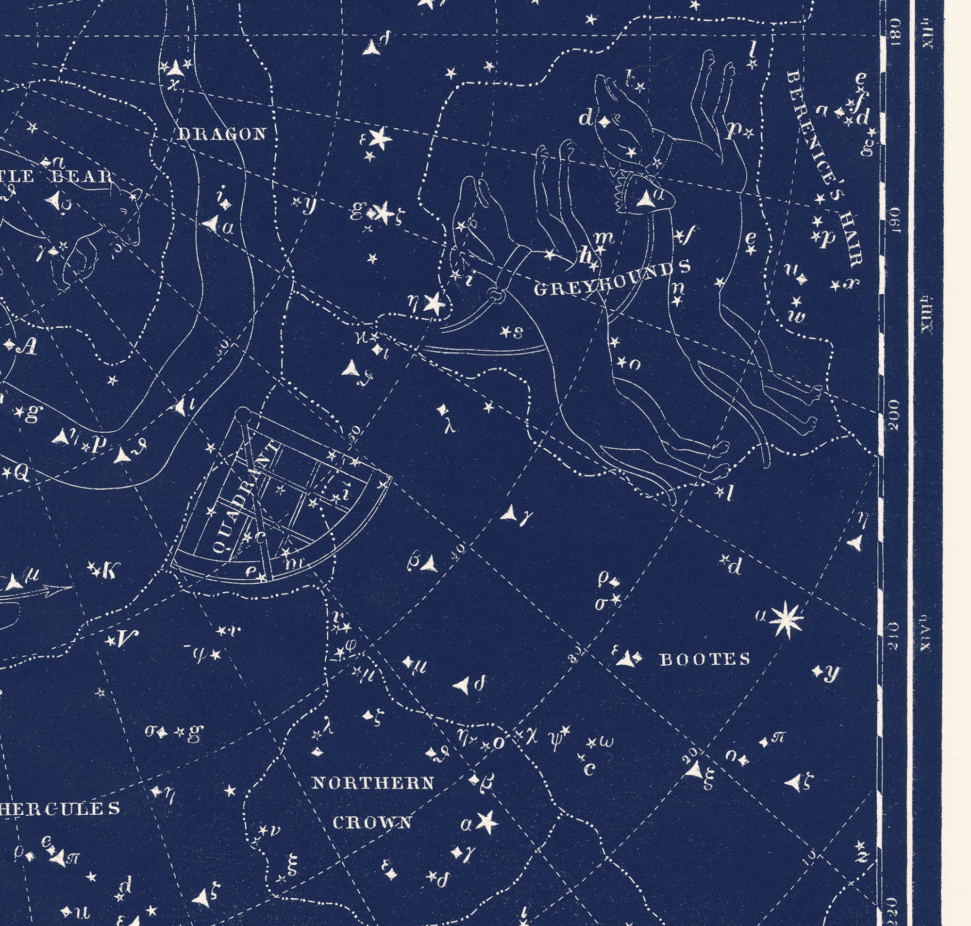 Vintage Constellation Map, Constellation Print, Starry Sky, Vintage ...