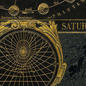 Astronomy Print, Vintage Science Art, Victorian Decor, Dark Academia ...