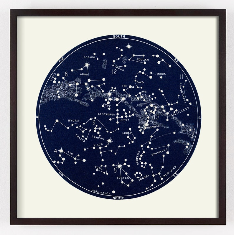 Constellation Print Package Celestial Print Set of - Etsy