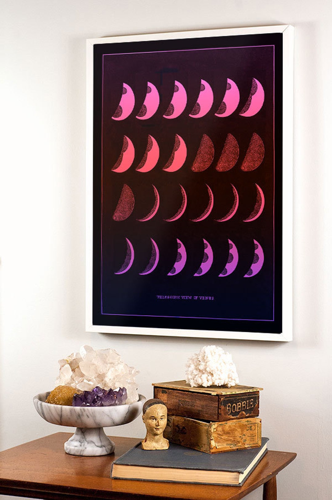 Constellation Map Moon Phase Print, Venus Transit, Fountain Colors ...
