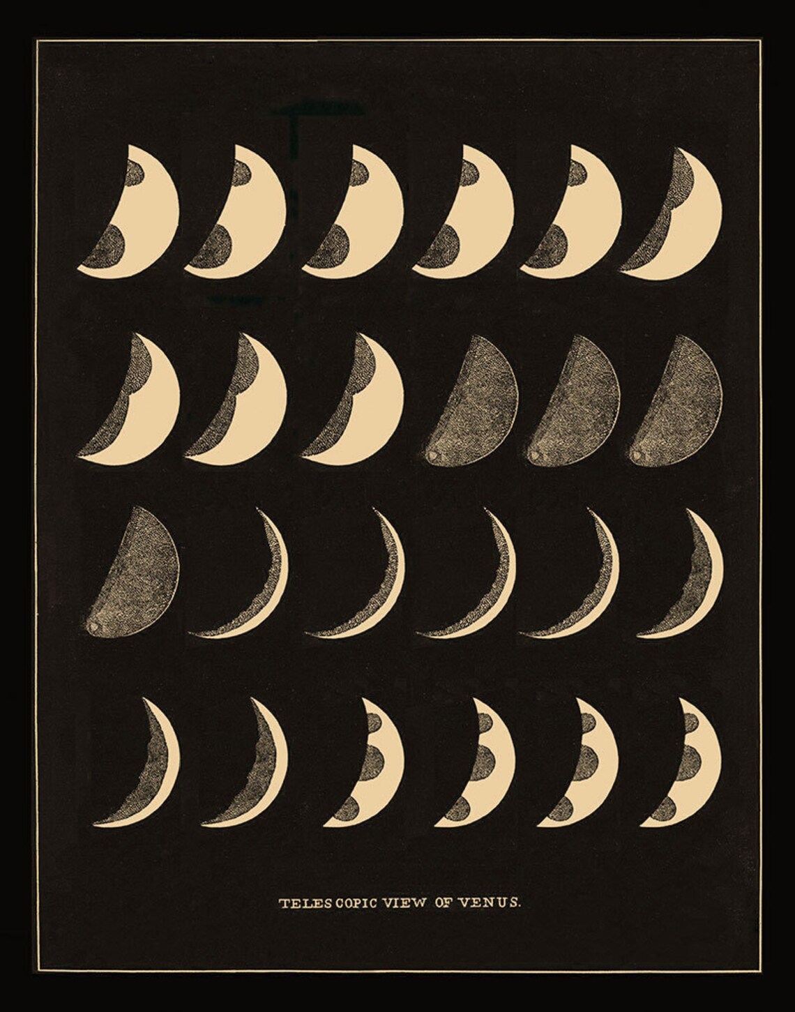 Constellation Map Moon Phase Print, Venus Transit, Fountain Colors ...