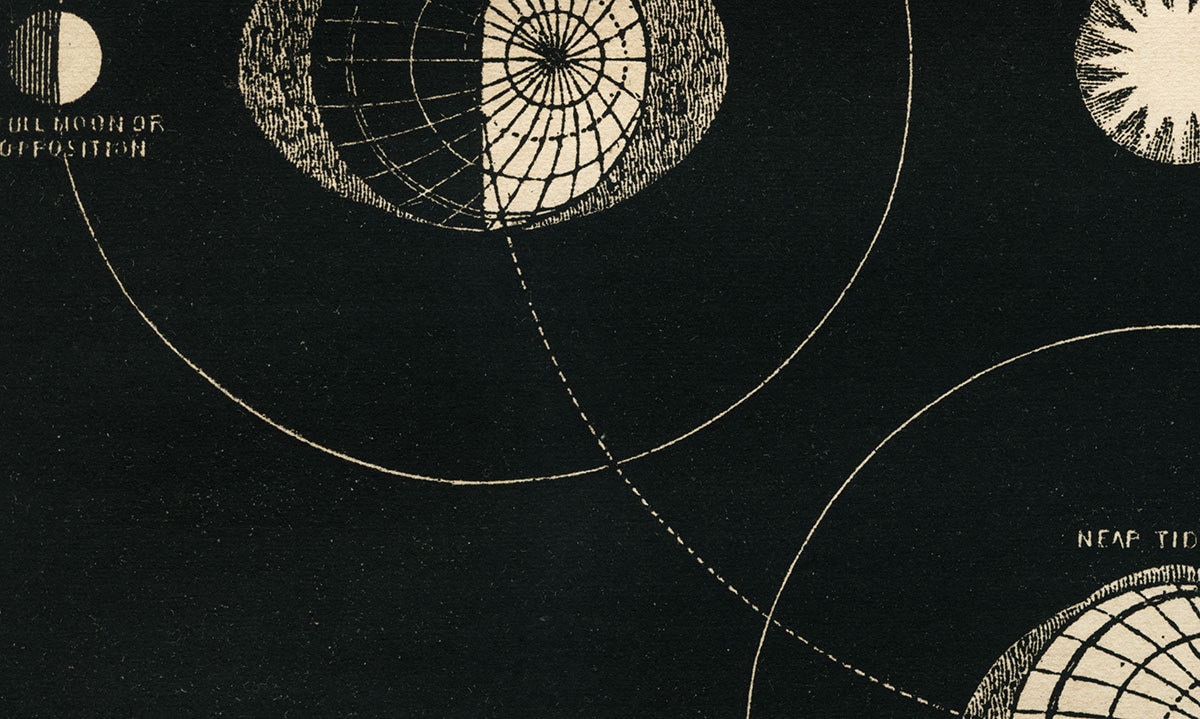 Vintage Astronomy Art Movement of the Tides Nautical | Etsy