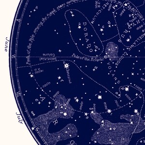 Northern and Southern Constellation Map, Vertical or Horizontal, Star ...