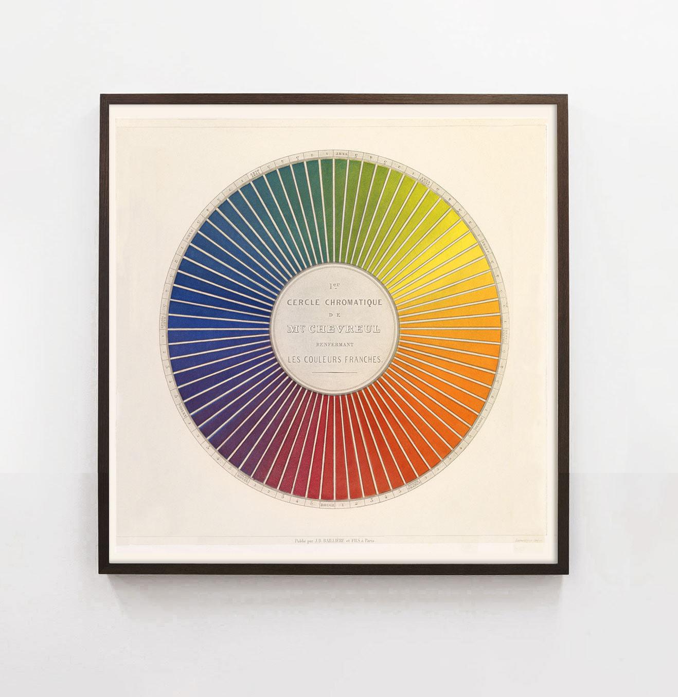 Antique 18th Century French Chromatic Color Wheel Print, Vintage Color ...