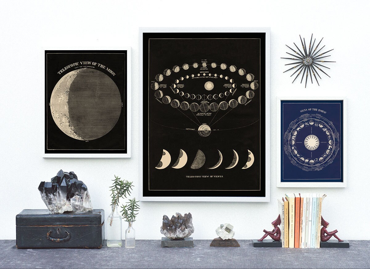 Vintage Moon Phases Wall Art in Blue Black or Gray Lunar | Etsy