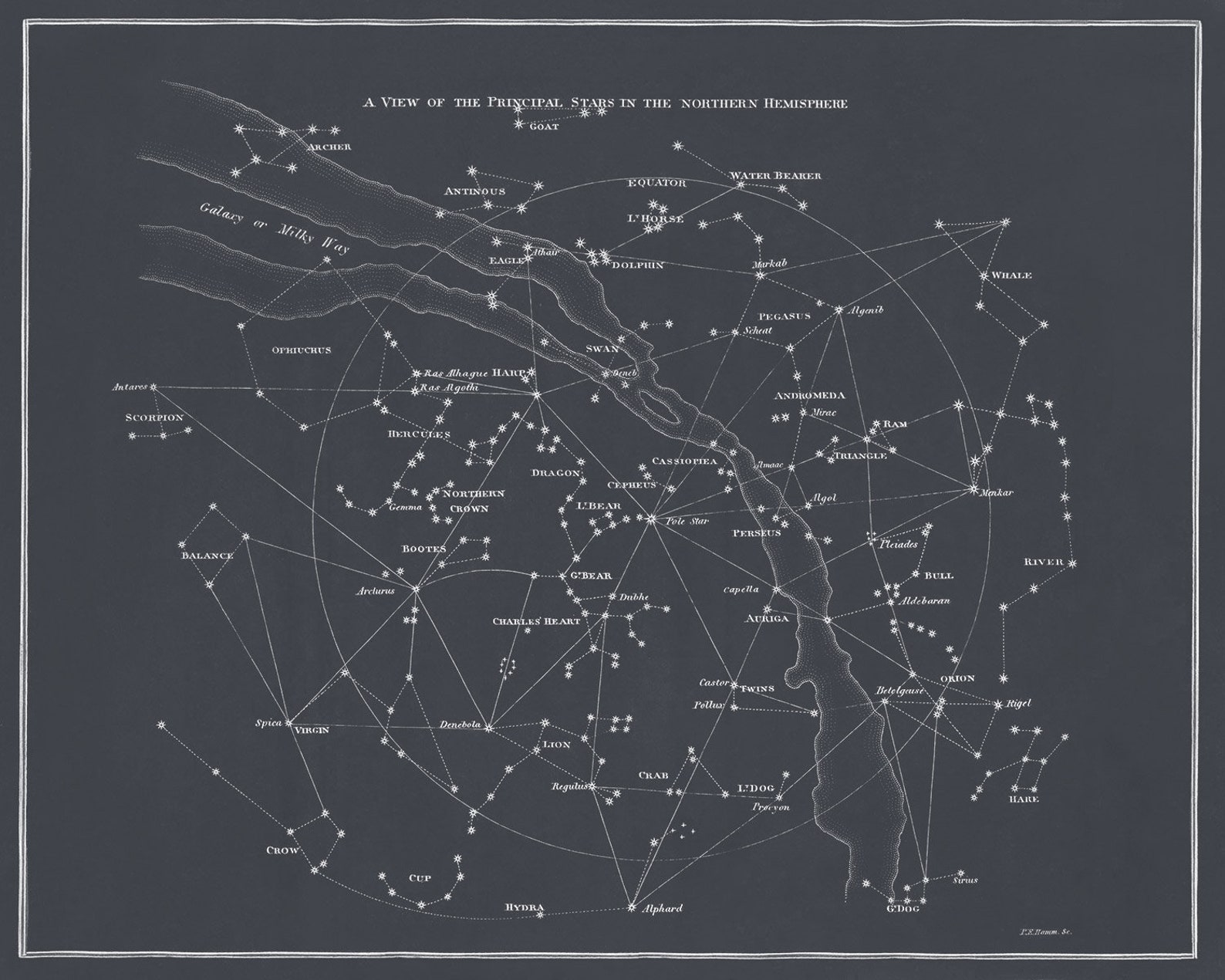 Minimalist Star Map Print Blue Star Map Constellations Chart - Etsy