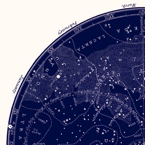 Northern and Southern Constellation Map, Vertical or Horizontal, Star ...