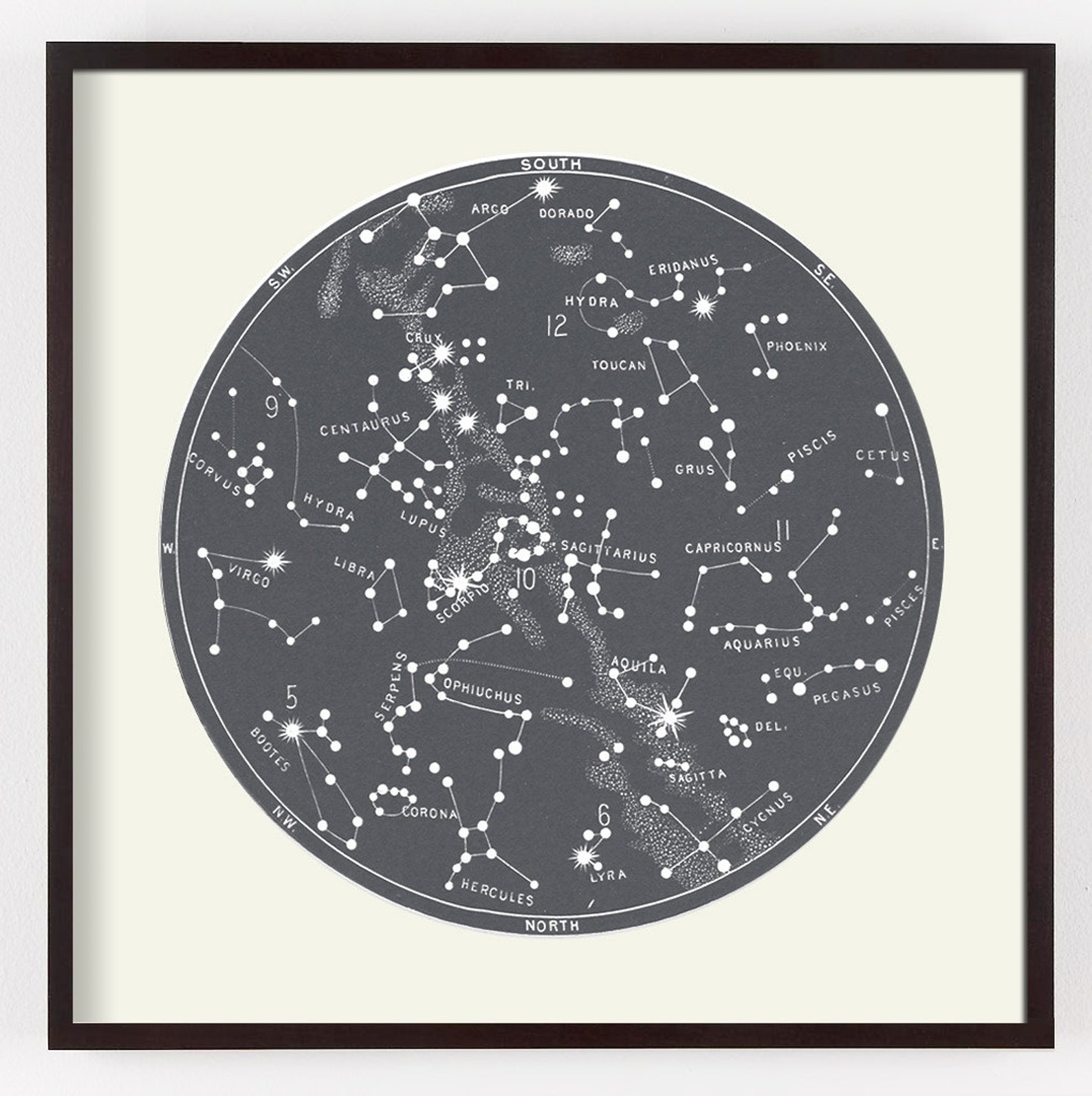 Constellation Print Package Celestial Print Set of - Etsy
