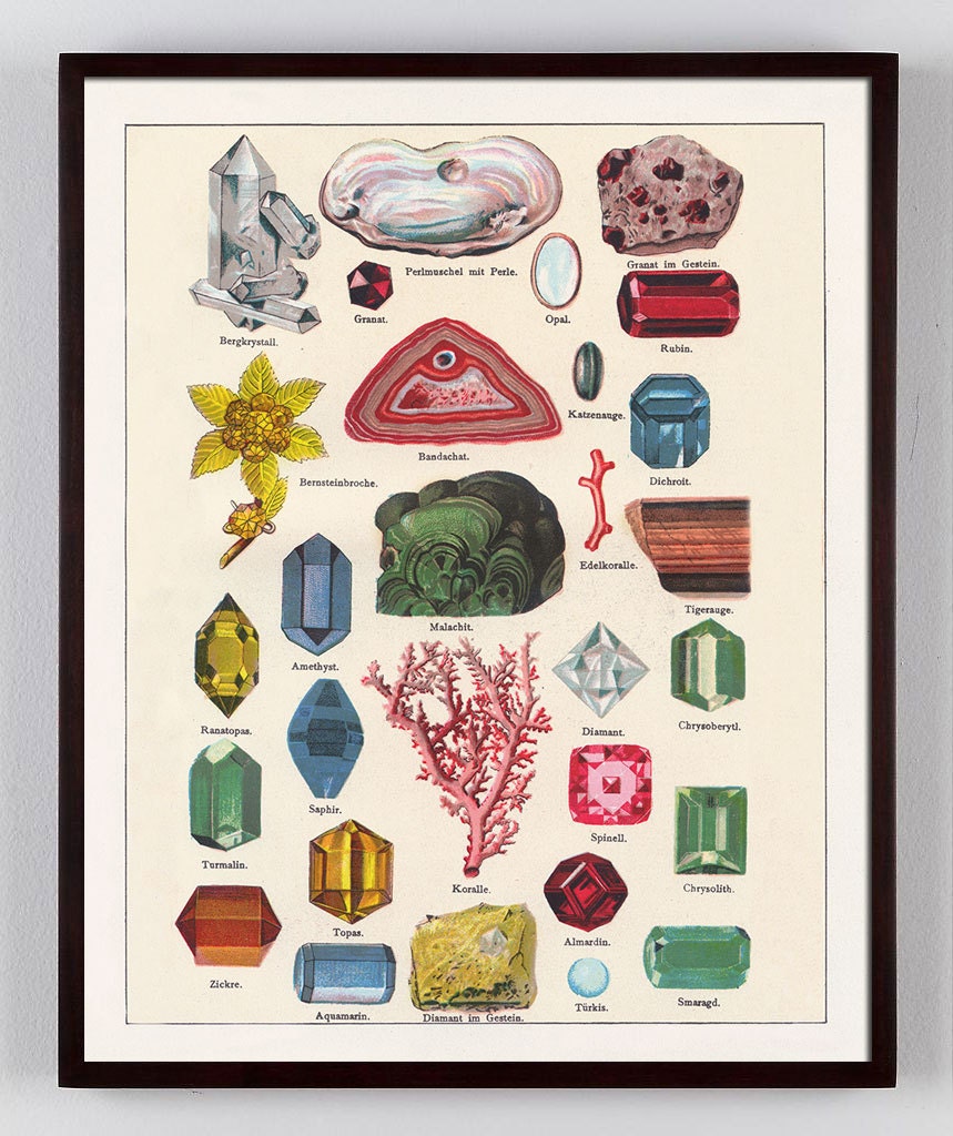 Minerals Chart Gem and Mineral Print Antique Rock Art Print - Etsy