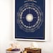 Astrology Art, Zodiac Chart Print, Astrology Signs Print, Astrological ...