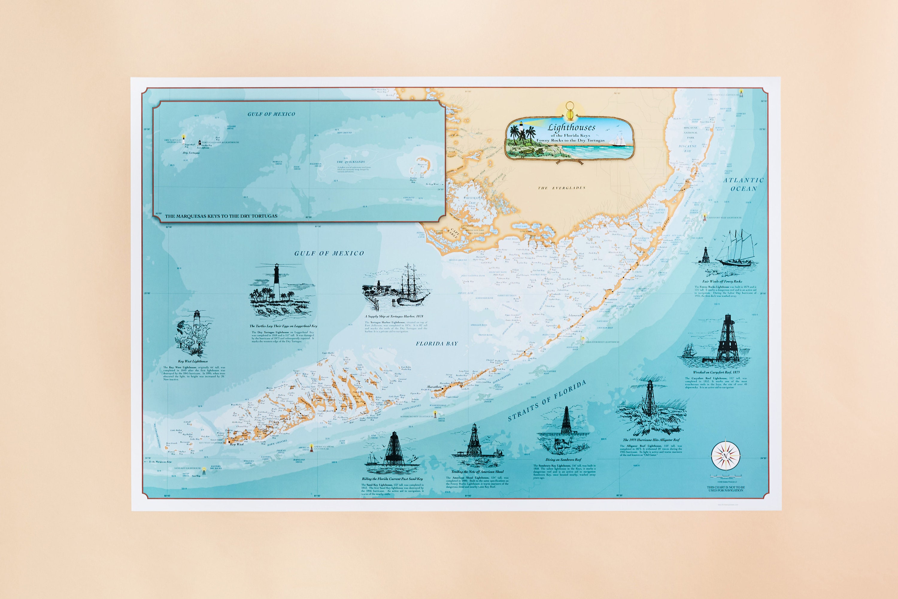 Florida Keys Lighthouses Map - Etsy
