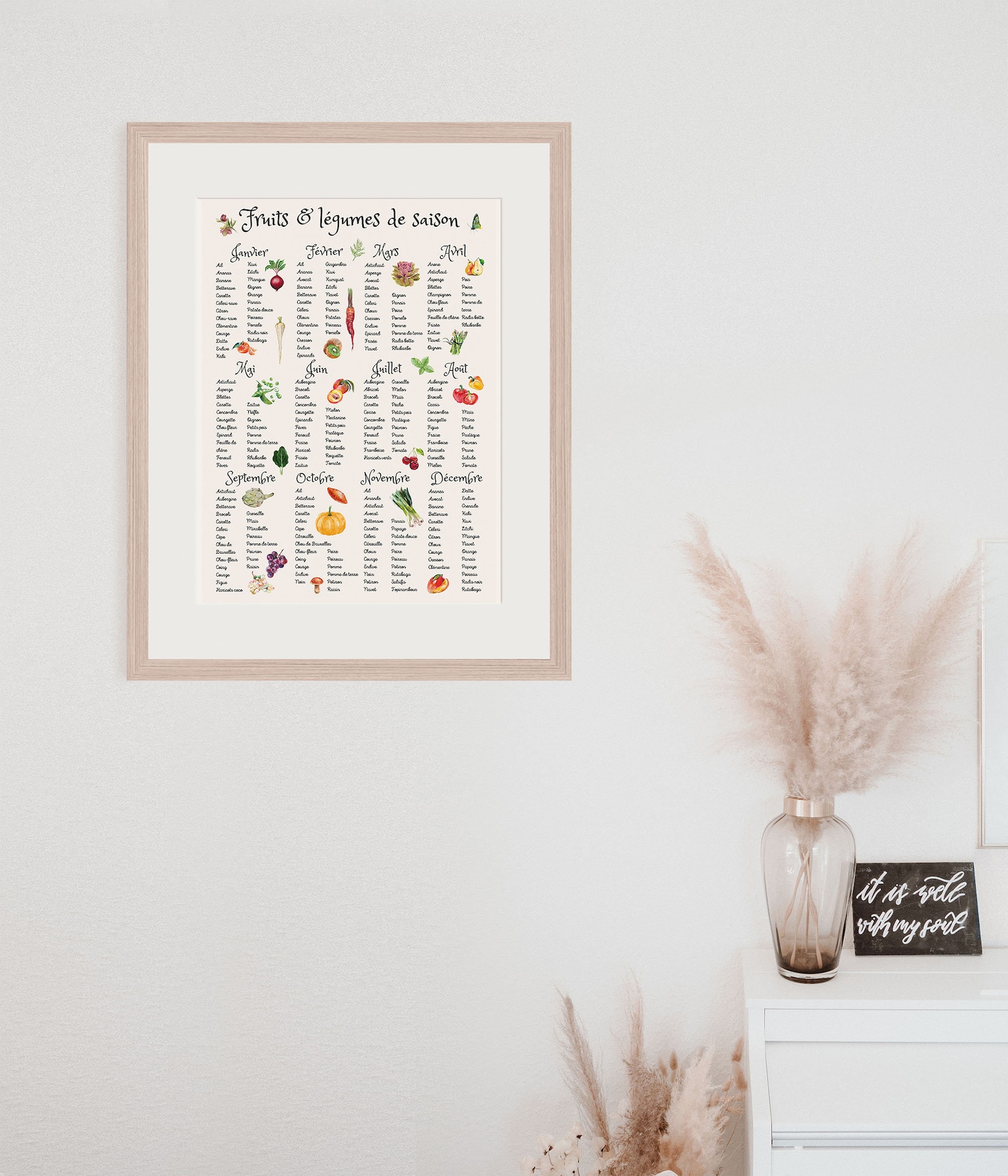 Seasonal Vegetable and Fruit Poster Watercolor Vegetable - Etsy