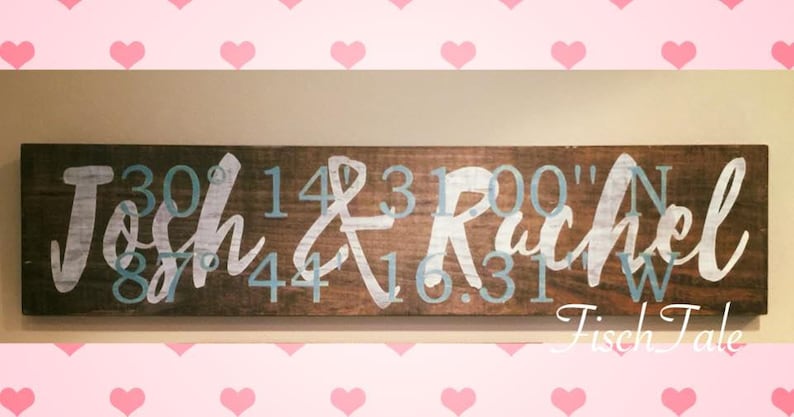 Coordinate Sign GPS Sign Address Signs Location Sign - Etsy