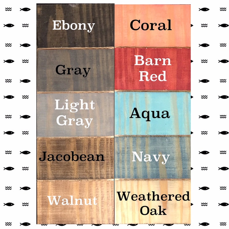 Coordinate Sign GPS Sign Address Signs Location Sign - Etsy