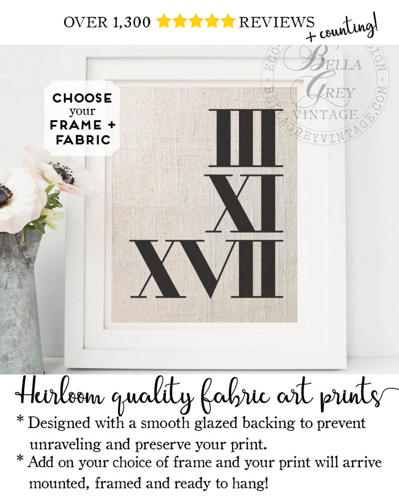 Roman Numerals 4th Anniversary Wedding Date Gift Sign - Etsy