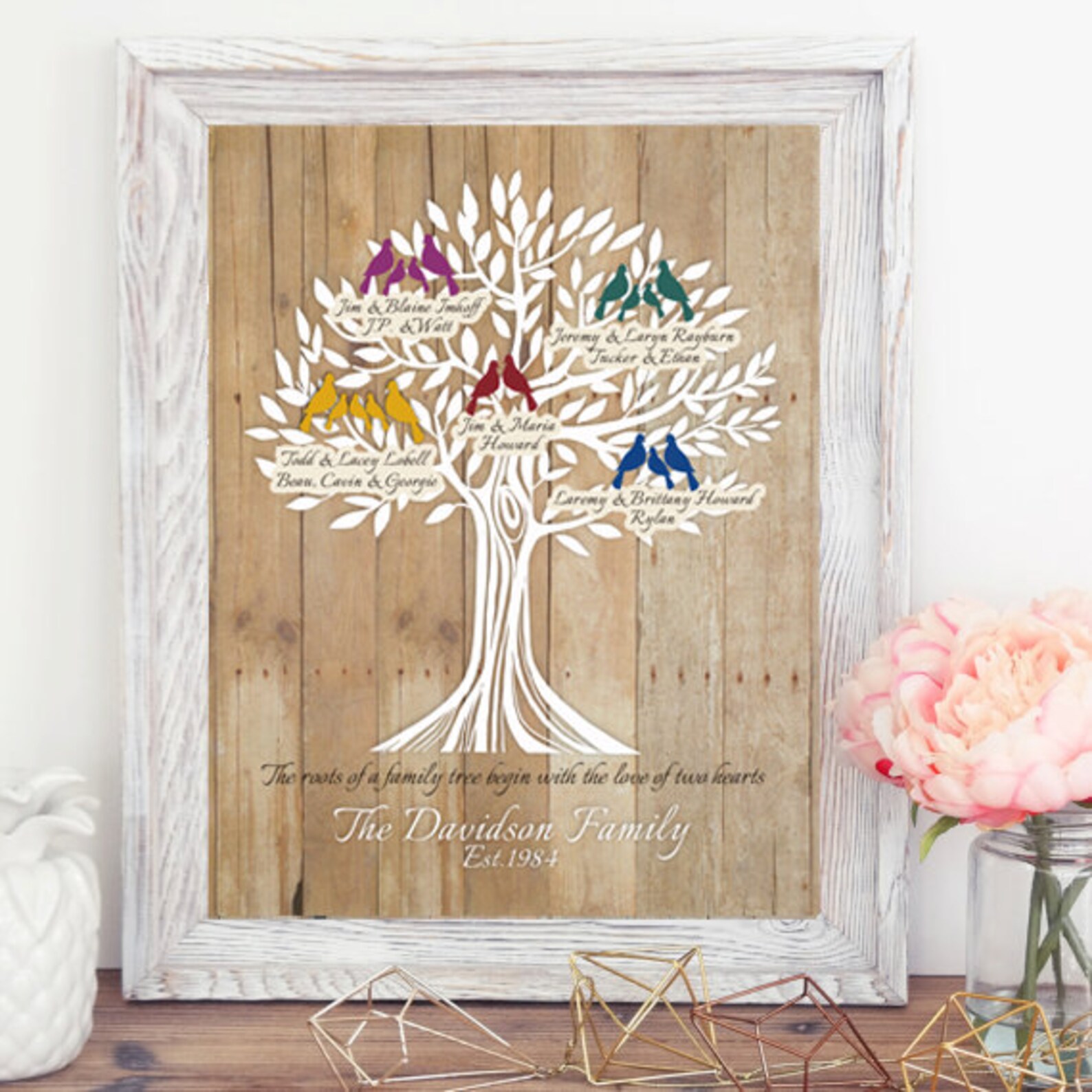 Family Reunion Gift Grandchildren Family Tree With - Etsy