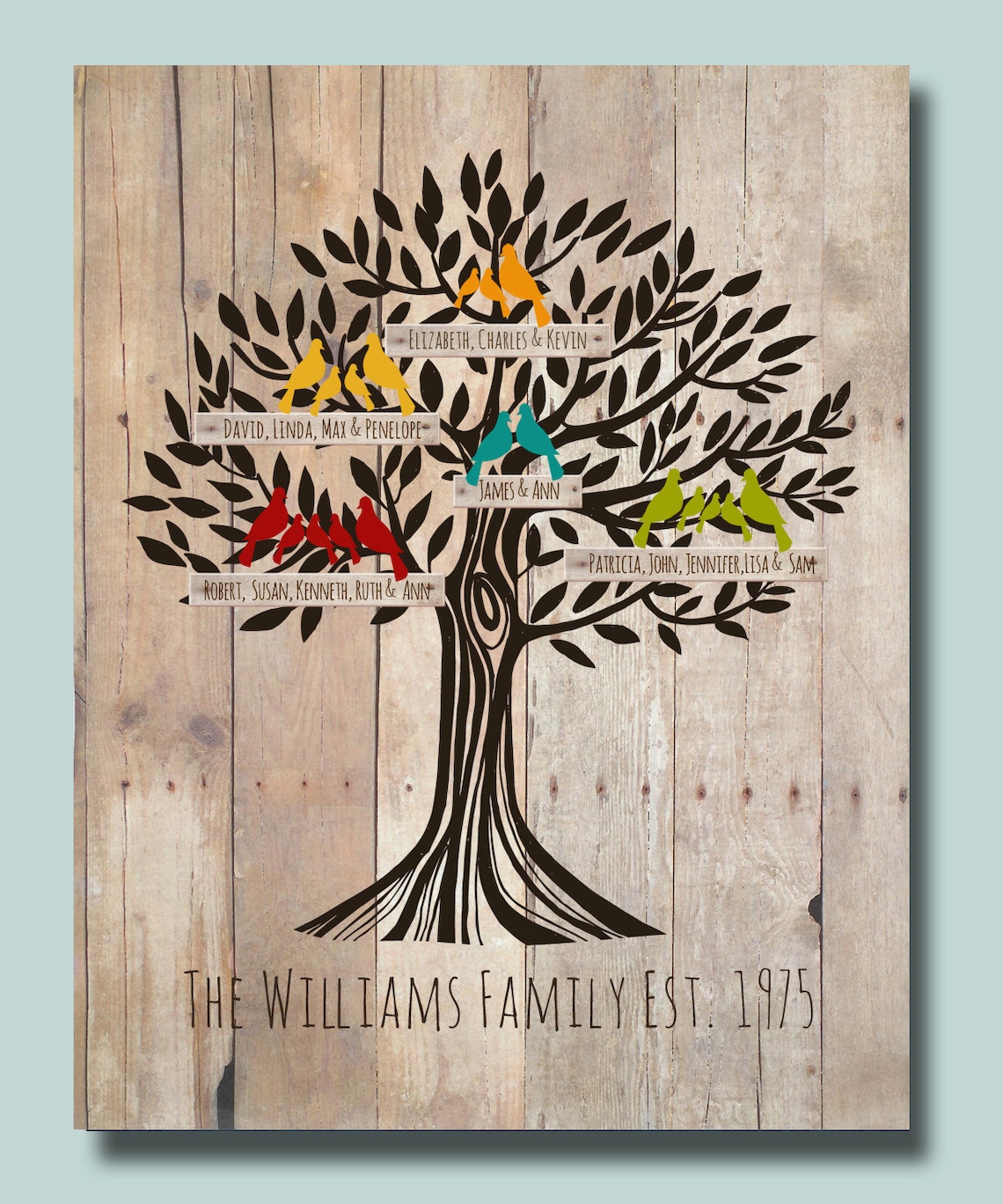 Personalized Family Tree Poster With Names of Children and - Etsy