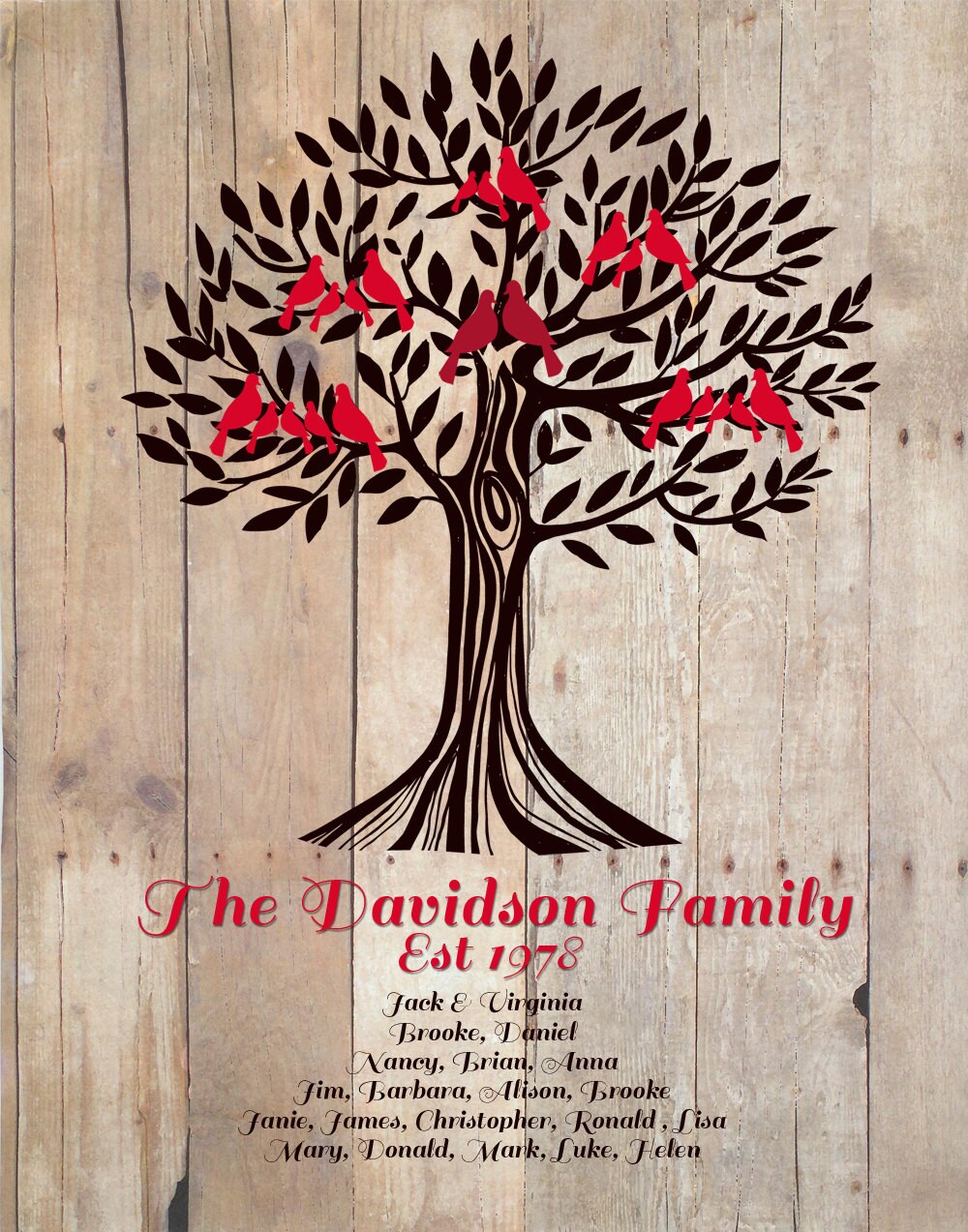Printable Christmas Family Tree Poster Digital personalized - Etsy