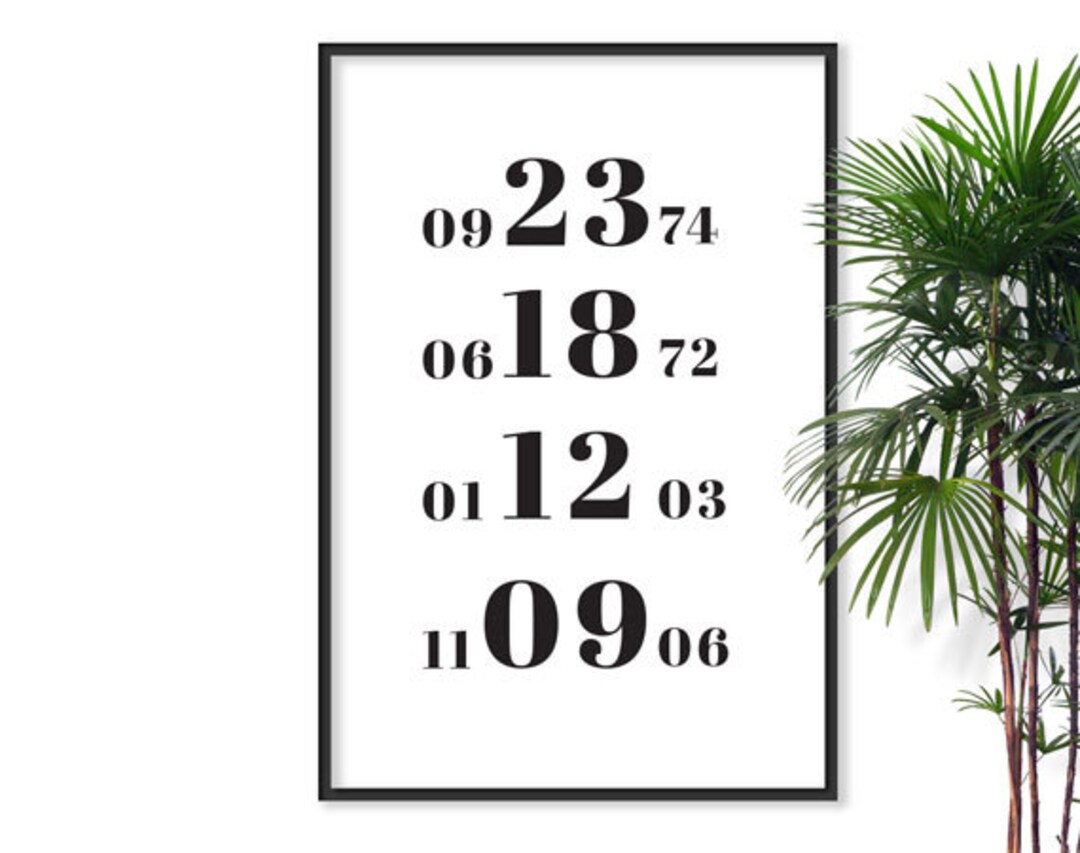 Personalized Dates Print Special Dates Art Important Dates Wall Art ...