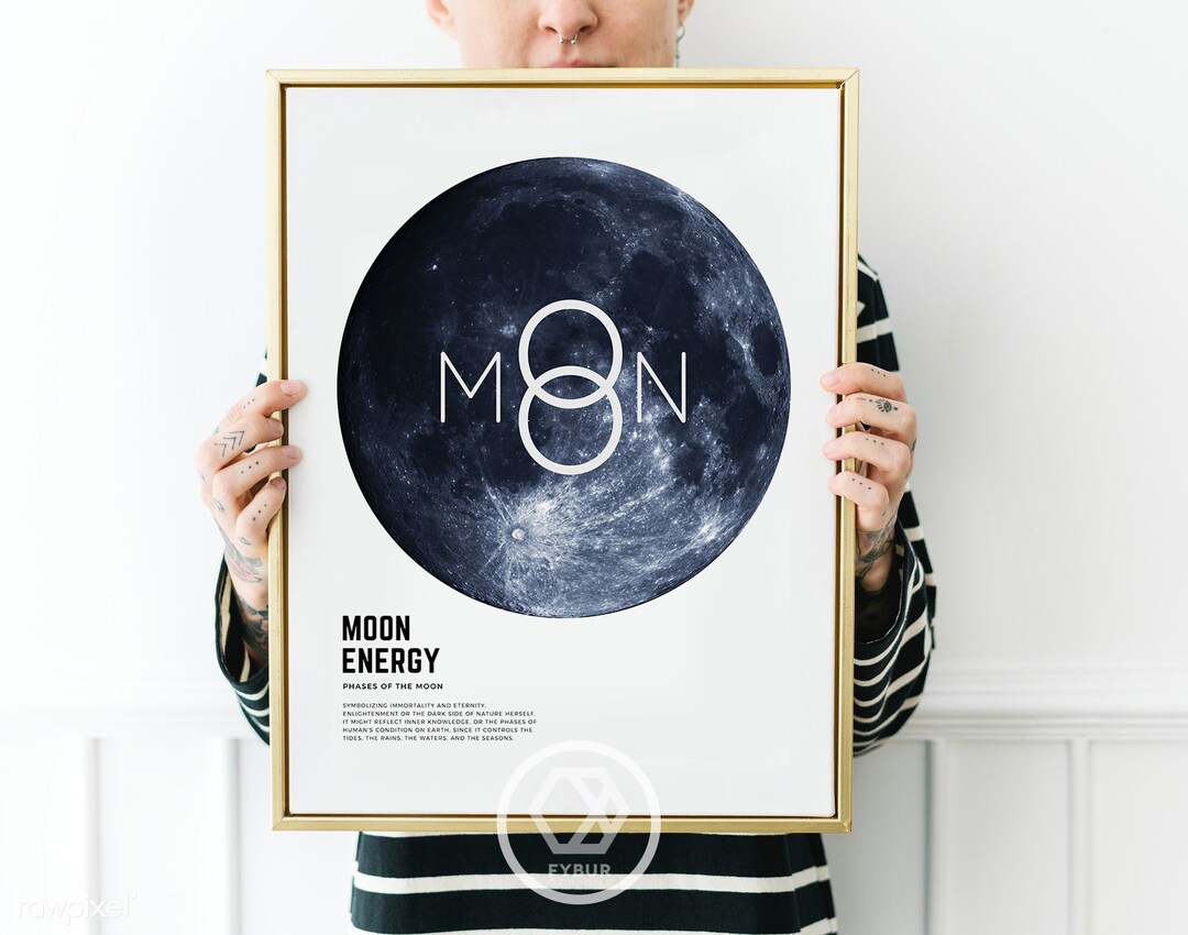 Moon Energy Poster Moon Decor Moon Phase Print, Spiritual Wall Decor ...
