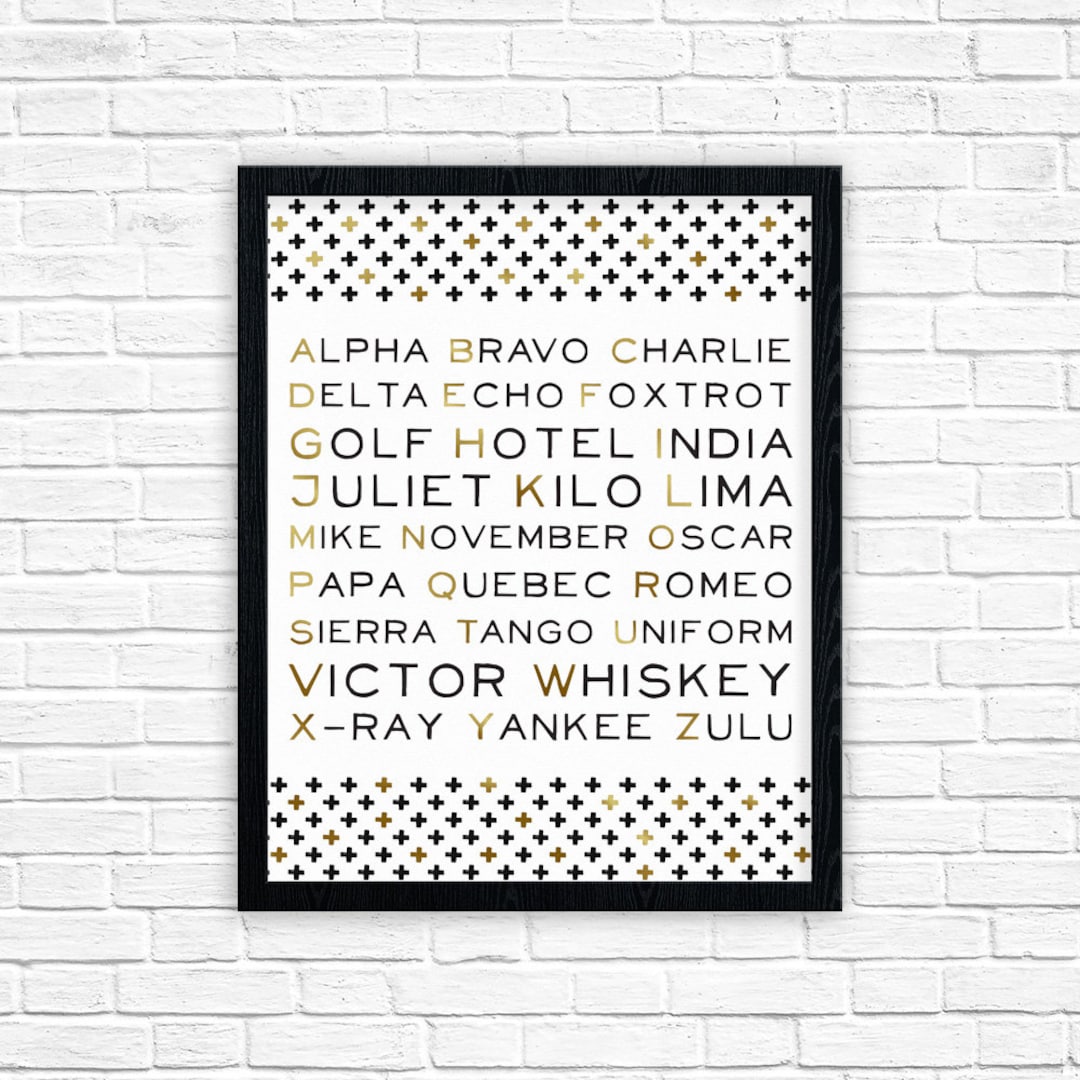 Alpha Bravo Charlie Print | Military Alphabet Nursery Decor | Boy ...