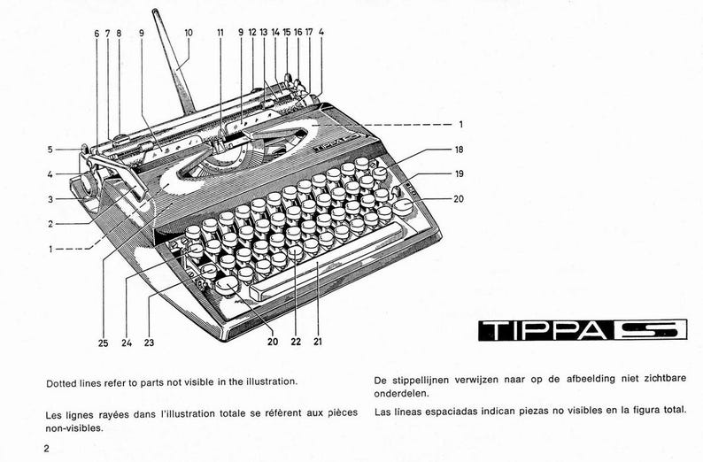 Adler Tippa S | Printable Typewriter Guide | in English, French, Dutch ...