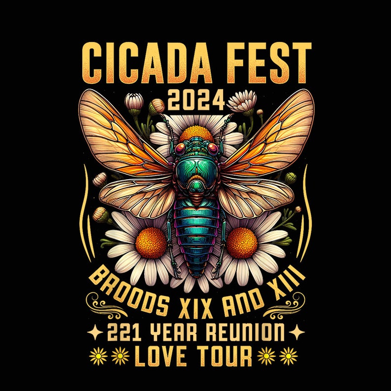 Cicadas 2024 Year of the Cicada Entomology Lover Product Png - Etsy