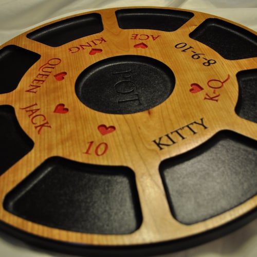 Tripoley / Tripoley Board Game - Etsy