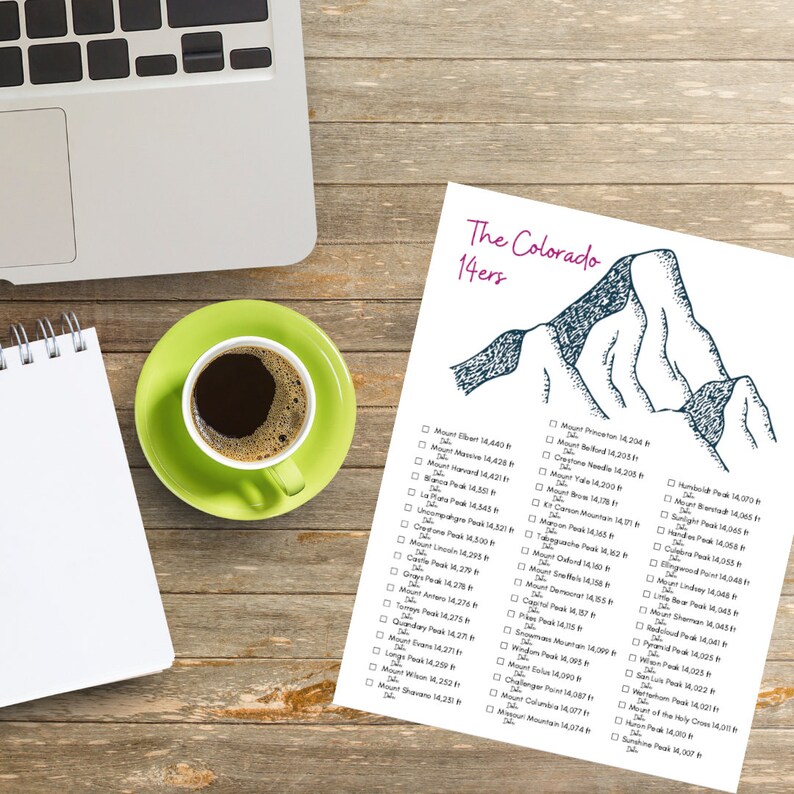 Printable Colorado 14ers Poster, 14ers Checklist, Downloadable Colorado ...