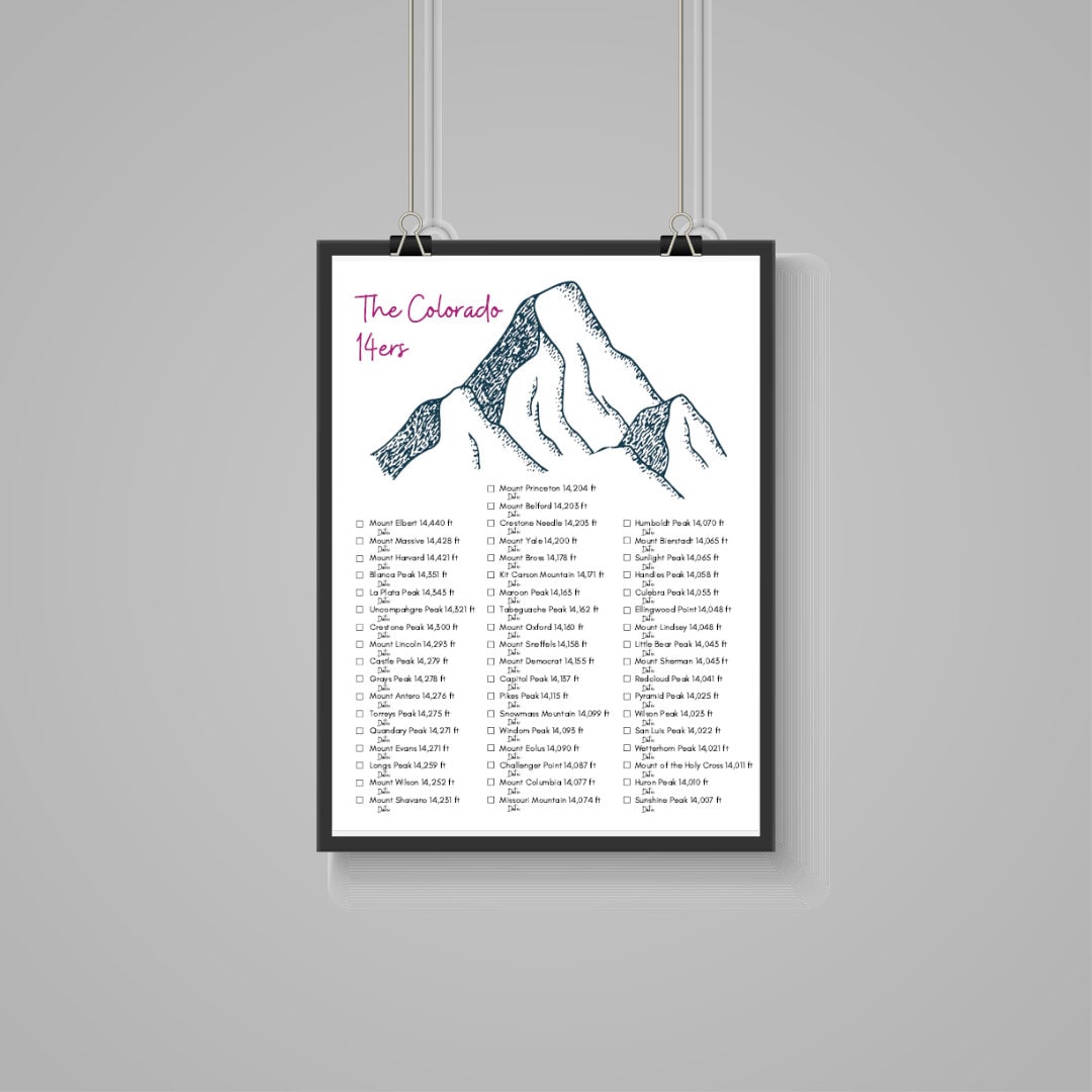 Printable Colorado 14ers Poster, 14ers Checklist, Downloadable Colorado ...