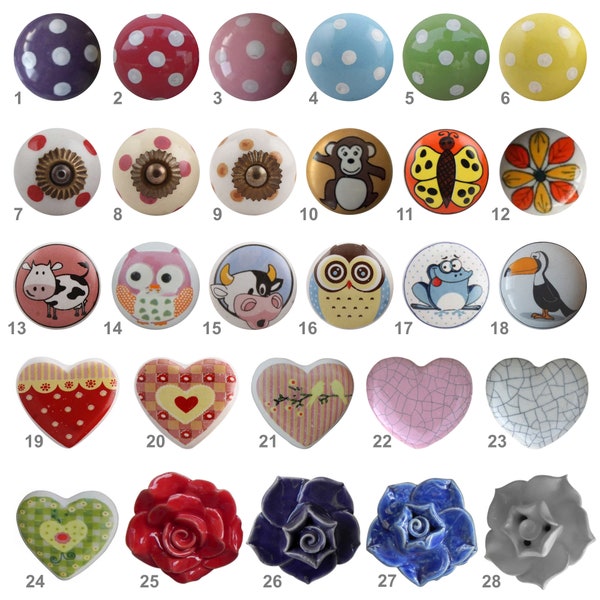 Pomelli - Etsy Italia