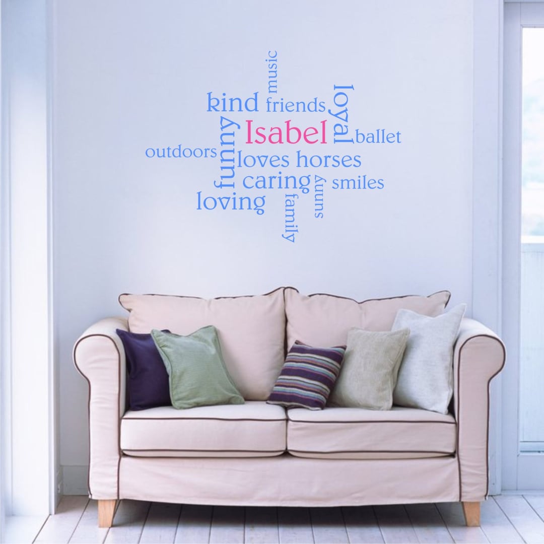 Word Cloud Wall Sticker, Personalised Word Cloud Wall Sticker, Name ...